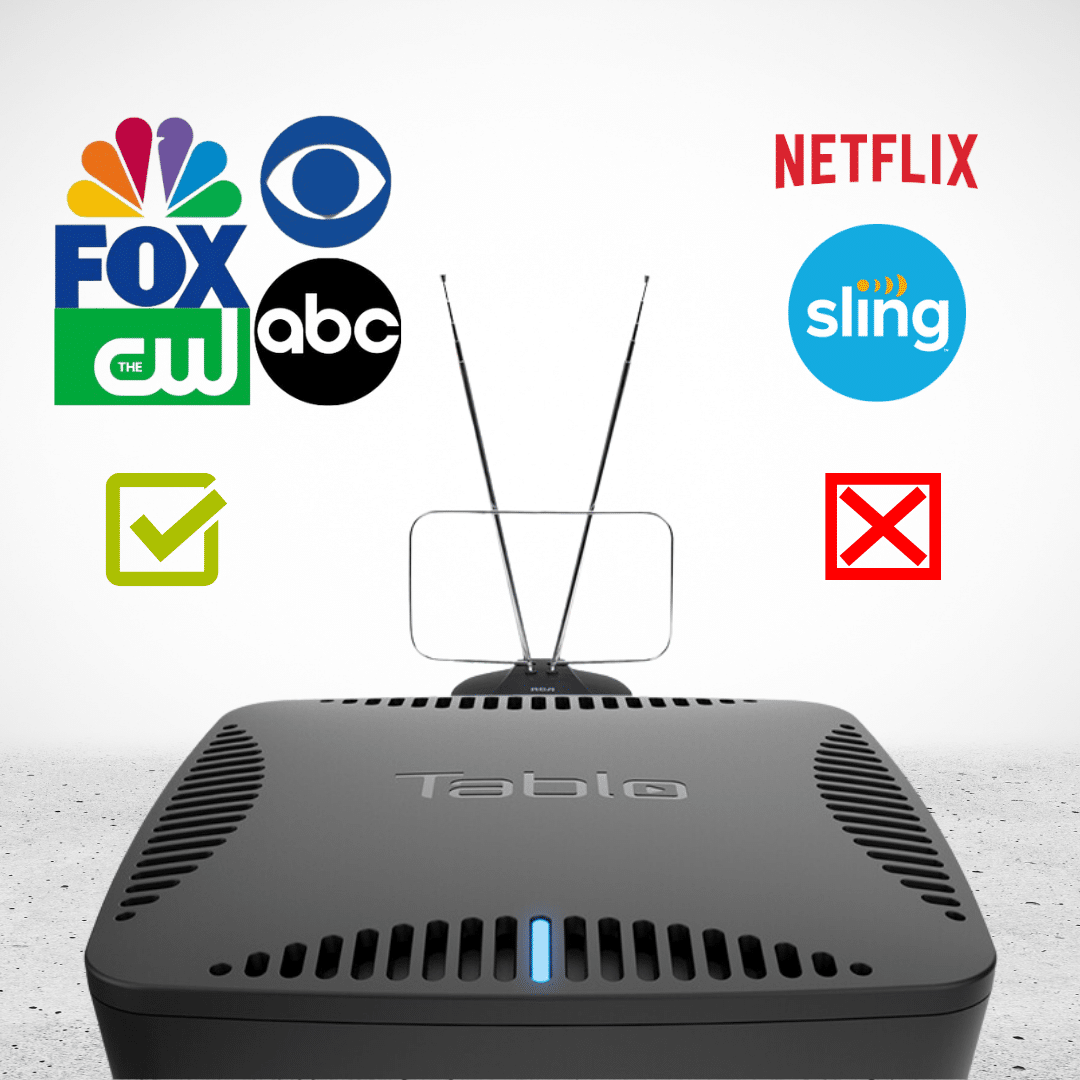 FAQs - Can I Record Live TV Streaming Services with Tablo? - Tablo TV