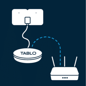 How It Works - Tablo TV