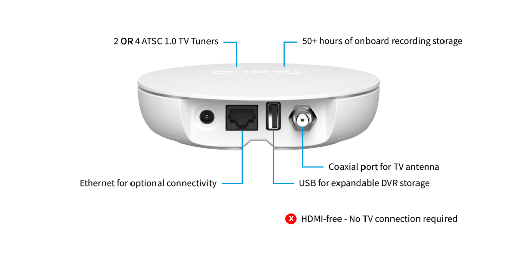 Tablo Device Features - Tablo TV