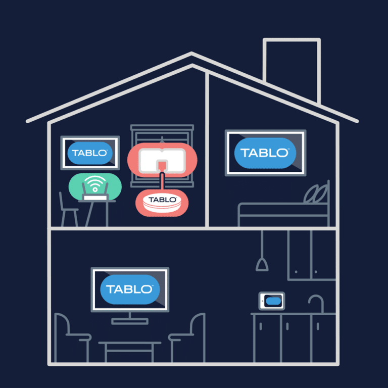 Tablo is a Whole-Home DVR - Tablo TV