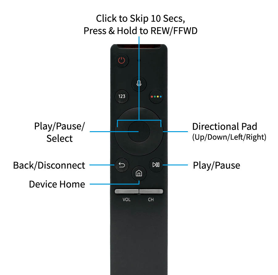 Tablo on Samsung TIZEN - Tablo TV