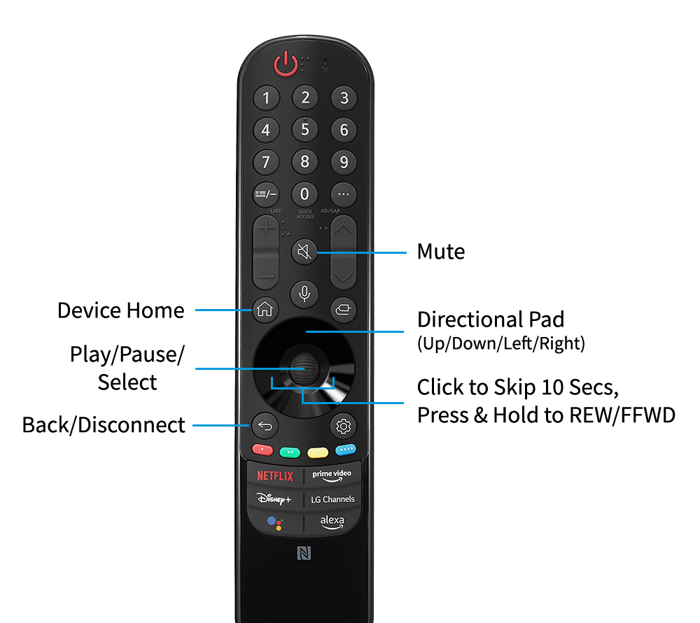 Tablo on LG webOS - Tablo TV