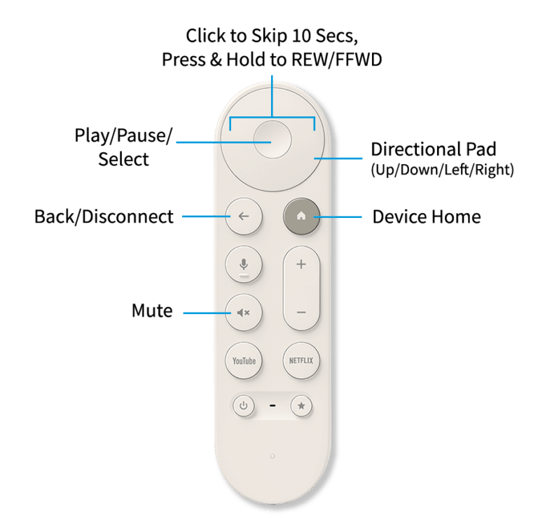 Tablo on Google TV and Android TV - Tablo TV